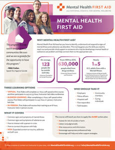 Mental Health Promotion | Virginia Prevention Works!