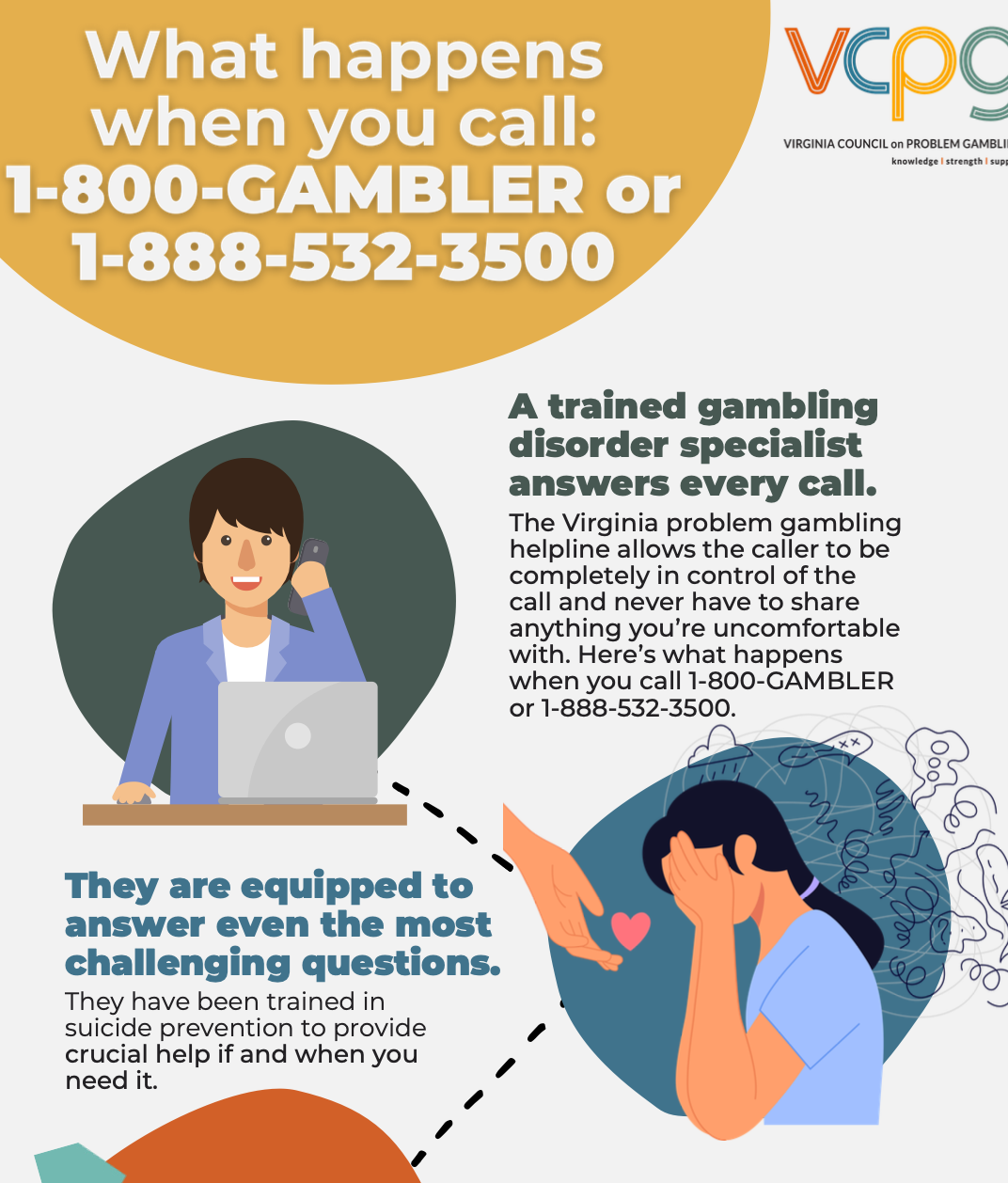 Gaming and Gambling | Virginia Prevention Works!